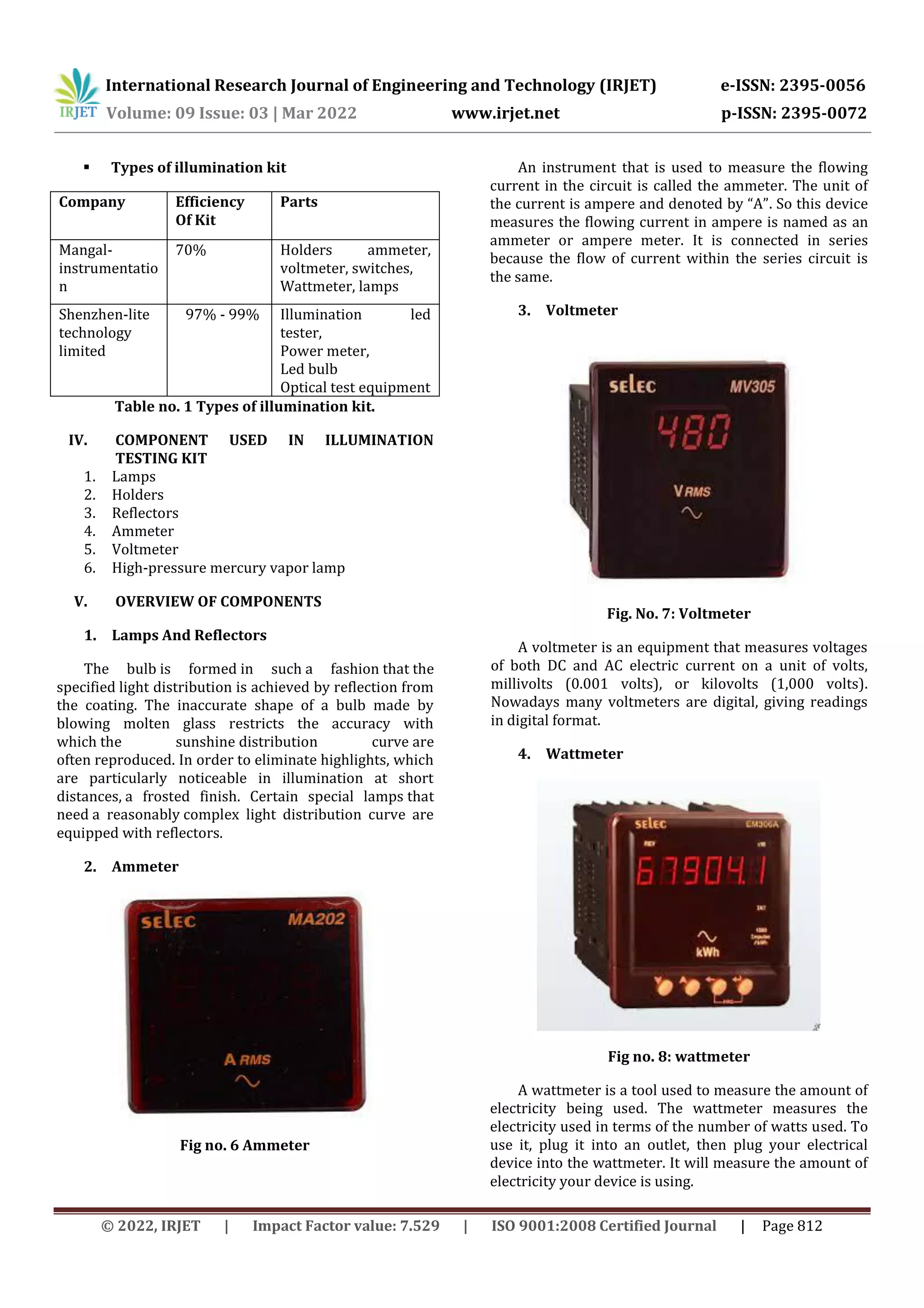 ILLUMINATION TESTING KIT | PDF