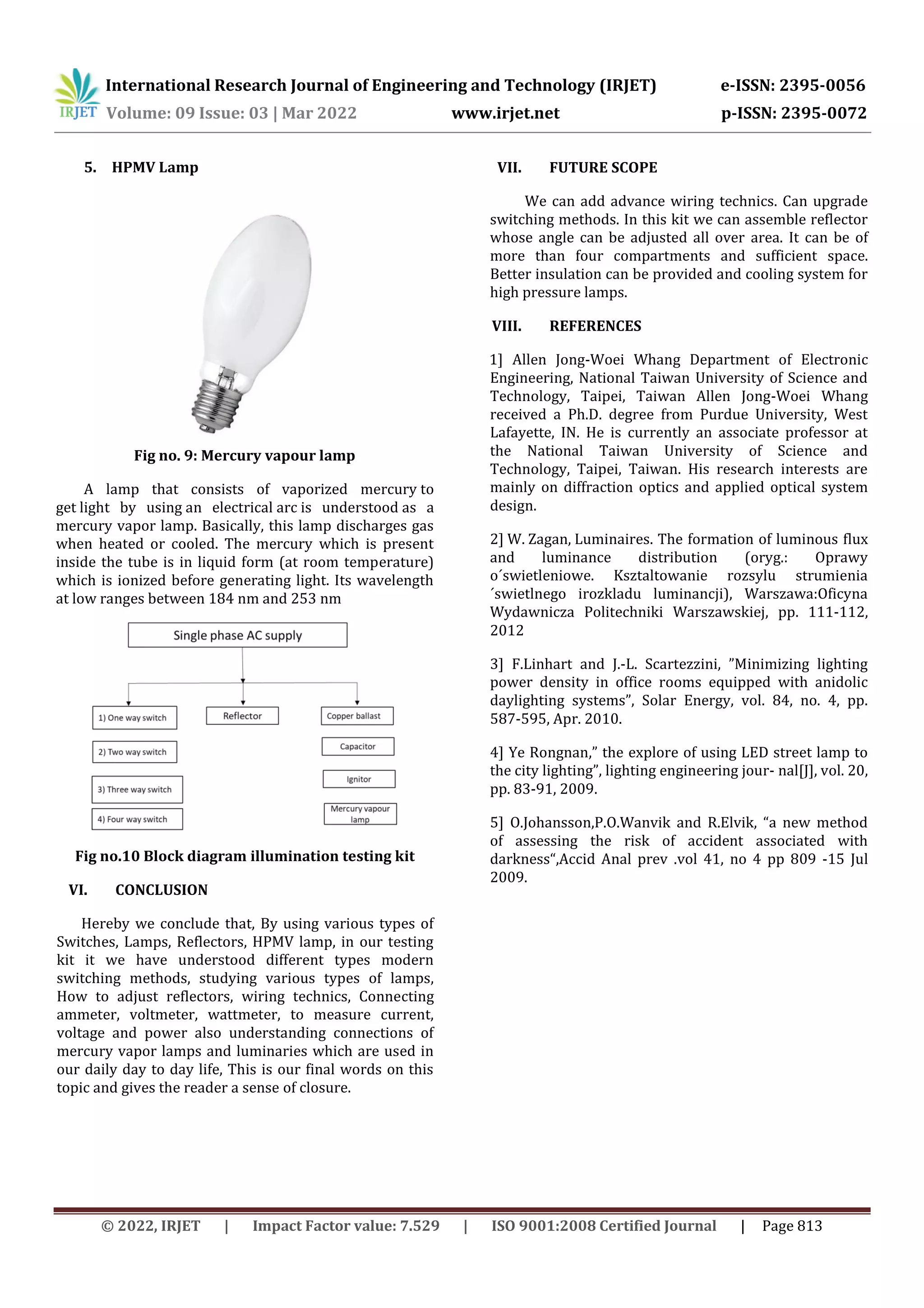 ILLUMINATION TESTING KIT | PDF