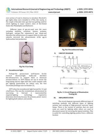 ILLUMINATION TESTING KIT | PDF