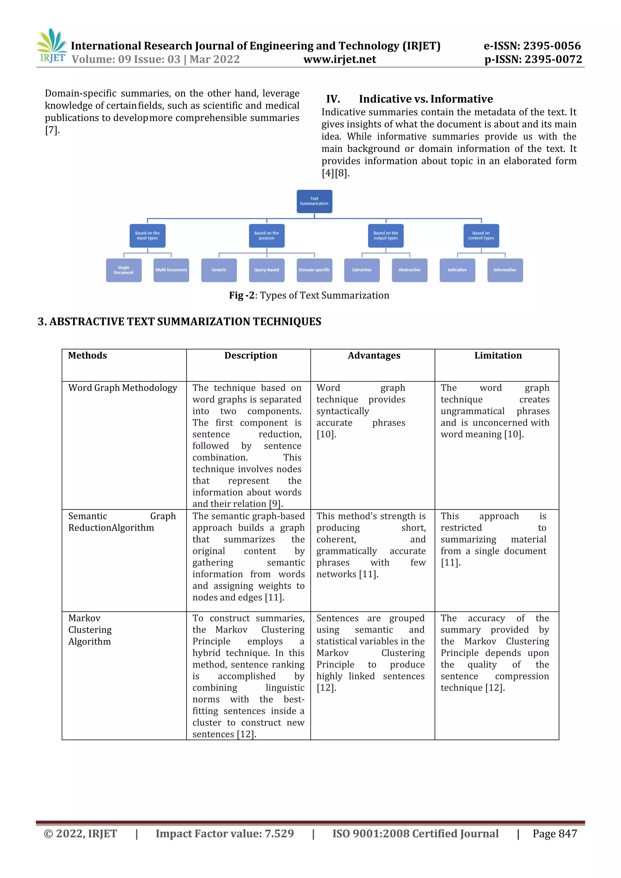 A Survey On Automatic Text Summarization Pdf