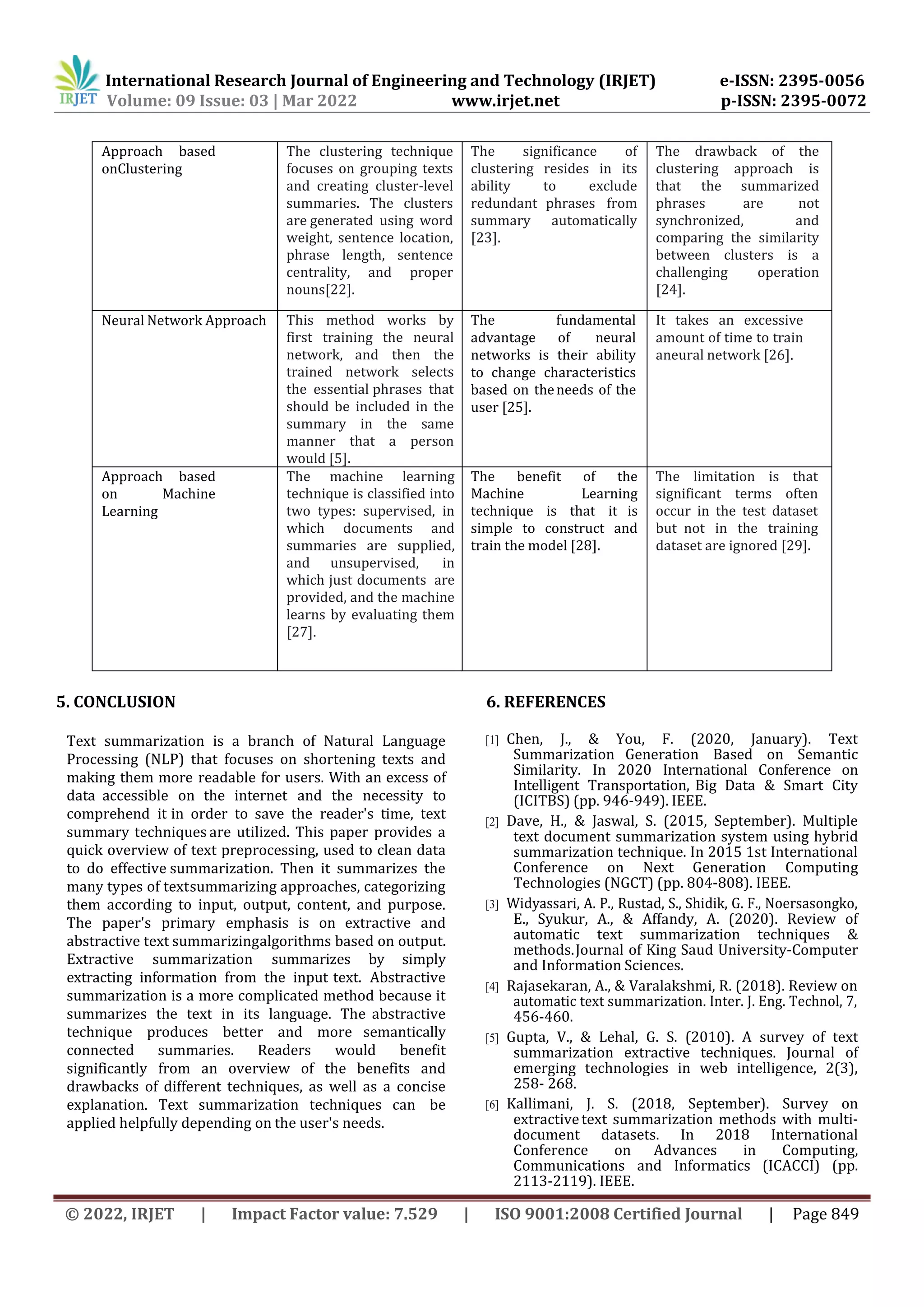 A Survey On Automatic Text Summarization Pdf