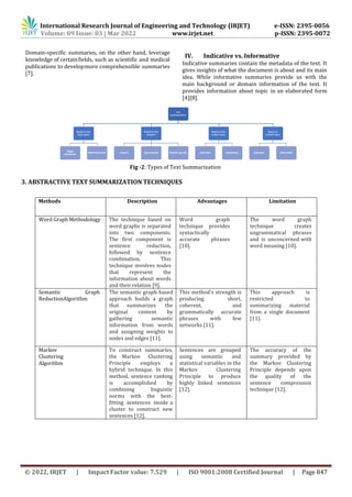A Survey on Automatic Text Summarization | PDF
