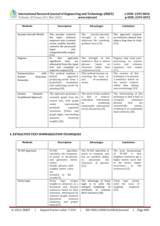 A Survey on Automatic Text Summarization | PDF