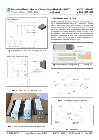 Dexter : Design, Fabrication, Testing & Validation of a Portable ...