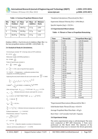 Dexter : Design, Fabrication, Testing & Validation of a Portable ...