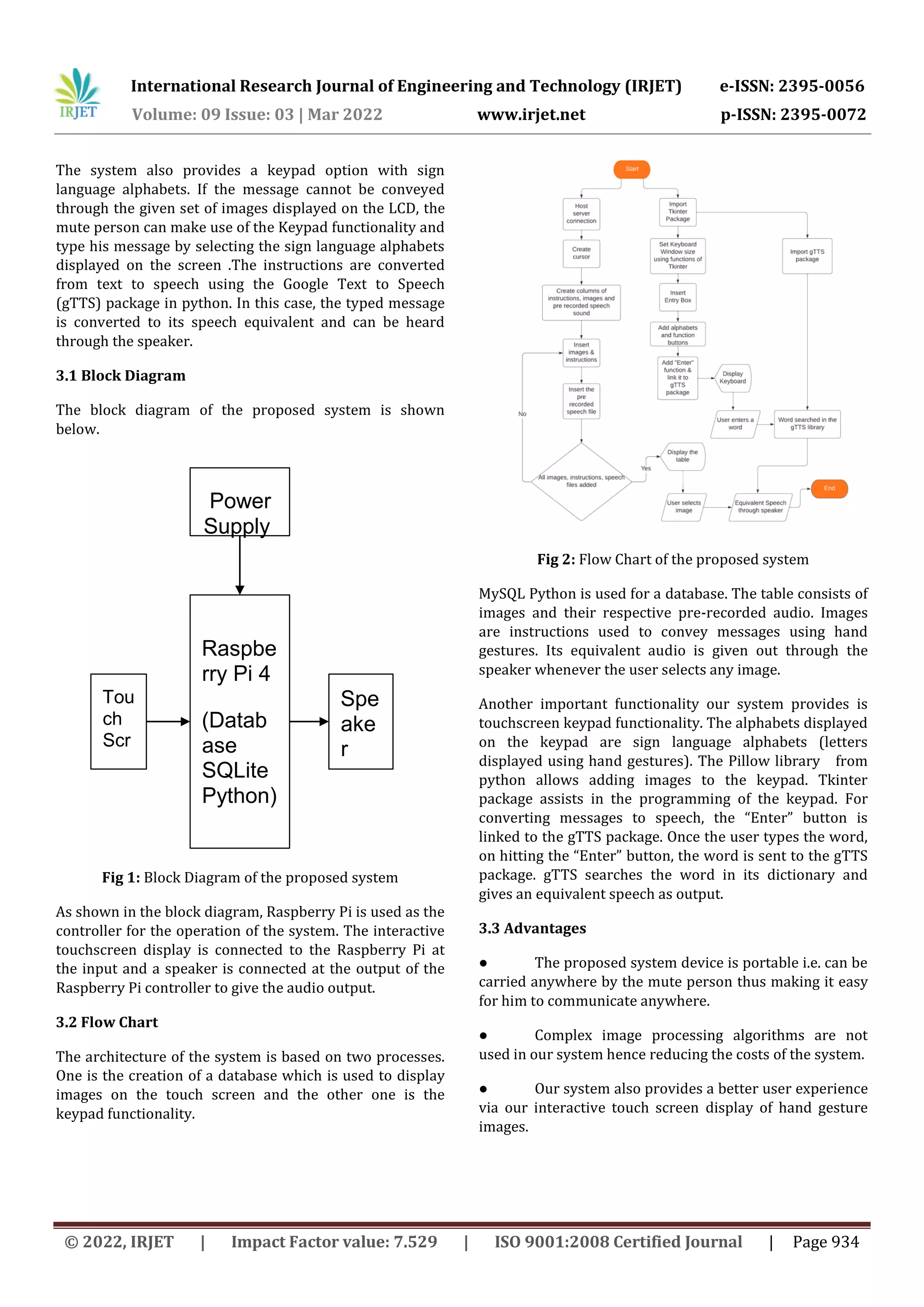 Communication Assistant for Mute People | PDF