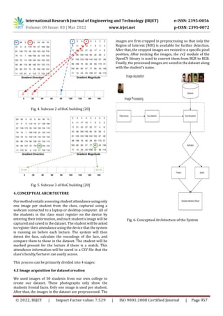 Smart Attendance System using Face-Recognition | PDF