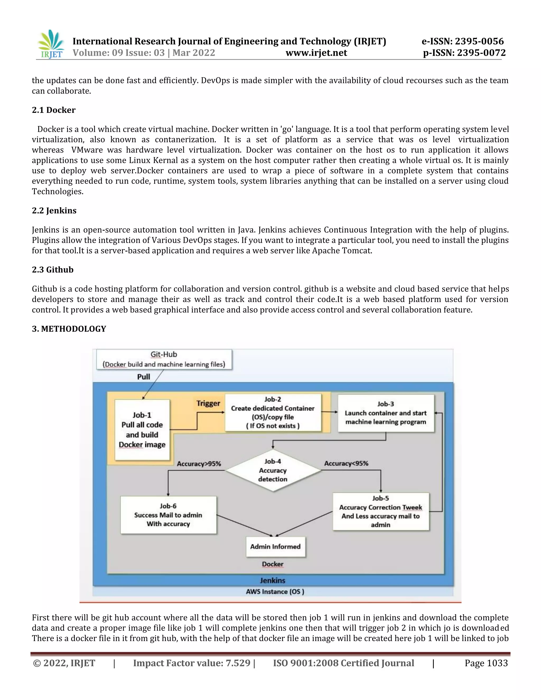 MACHINE LEARNING AUTOMATIONS PIPELINE WITH CI/CD | PDF