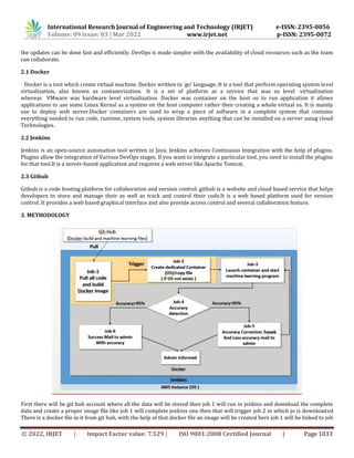MACHINE LEARNING AUTOMATIONS PIPELINE WITH CI/CD | PDF