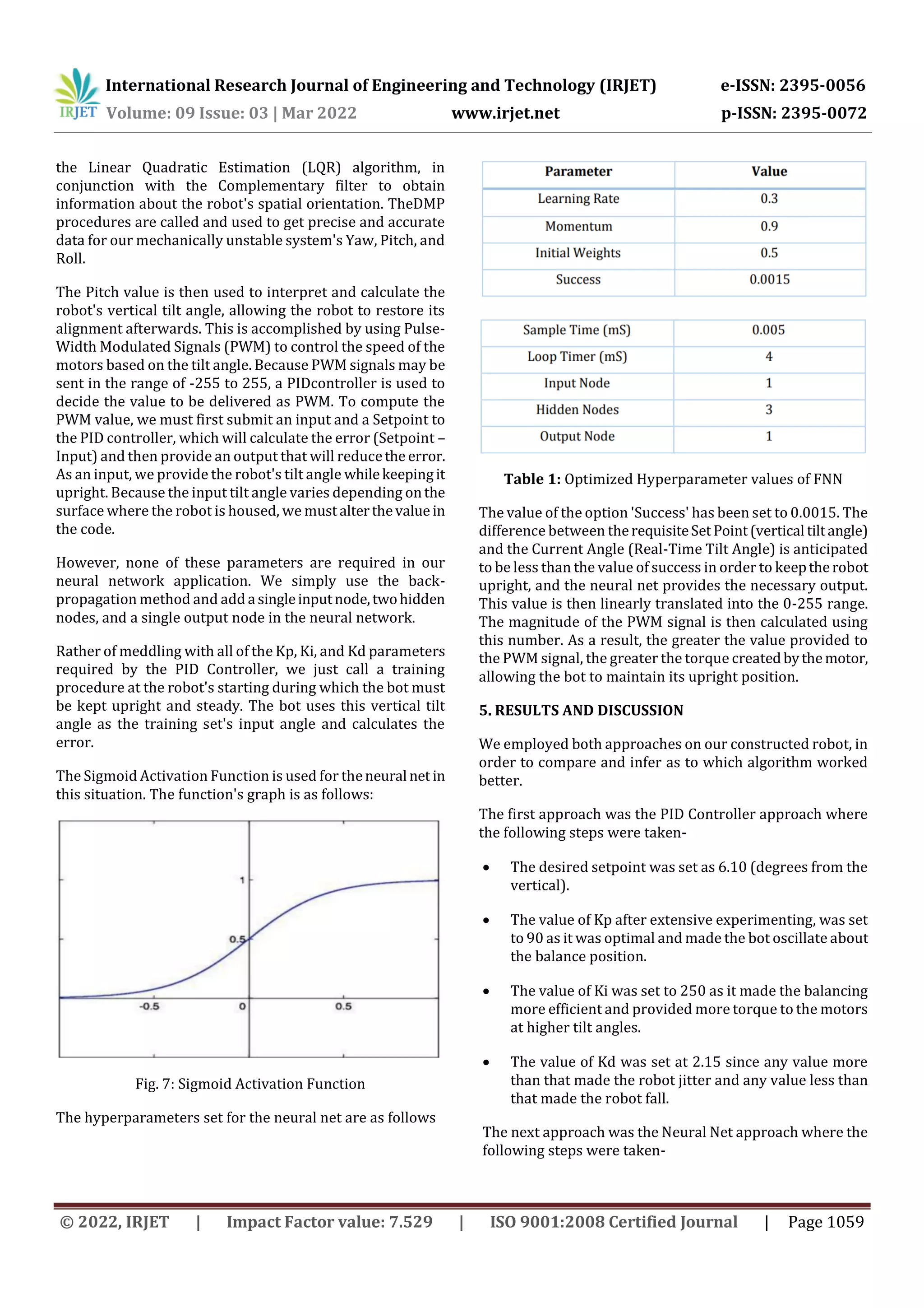 Design And Implementation Of A Self Balancing Two Wheeled Robot Driven By A Feed Forward