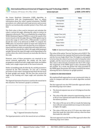 Design and Implementation of a Self-Balancing Two-Wheeled Robot Driven by a Feed-Forward ...