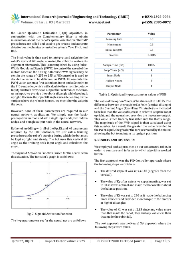 Design and Implementation of a Self-Balancing Two-Wheeled Robot Driven by a Feed-Forward ...