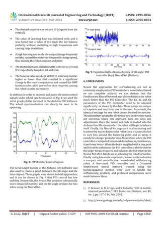 Design and Implementation of a Self-Balancing Two-Wheeled Robot Driven by a Feed-Forward ...