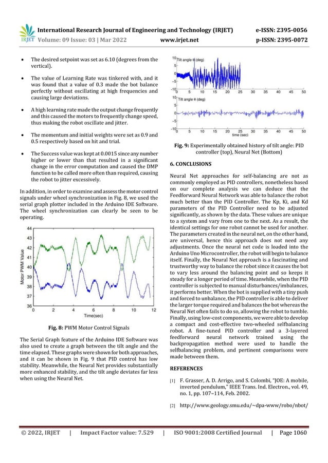 Design and Implementation of a Self-Balancing Two-Wheeled Robot Driven by a Feed-Forward ...
