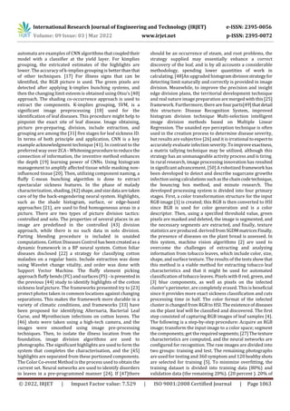 Application for Plant’s Leaf Disease Detection using Deep Learning ...