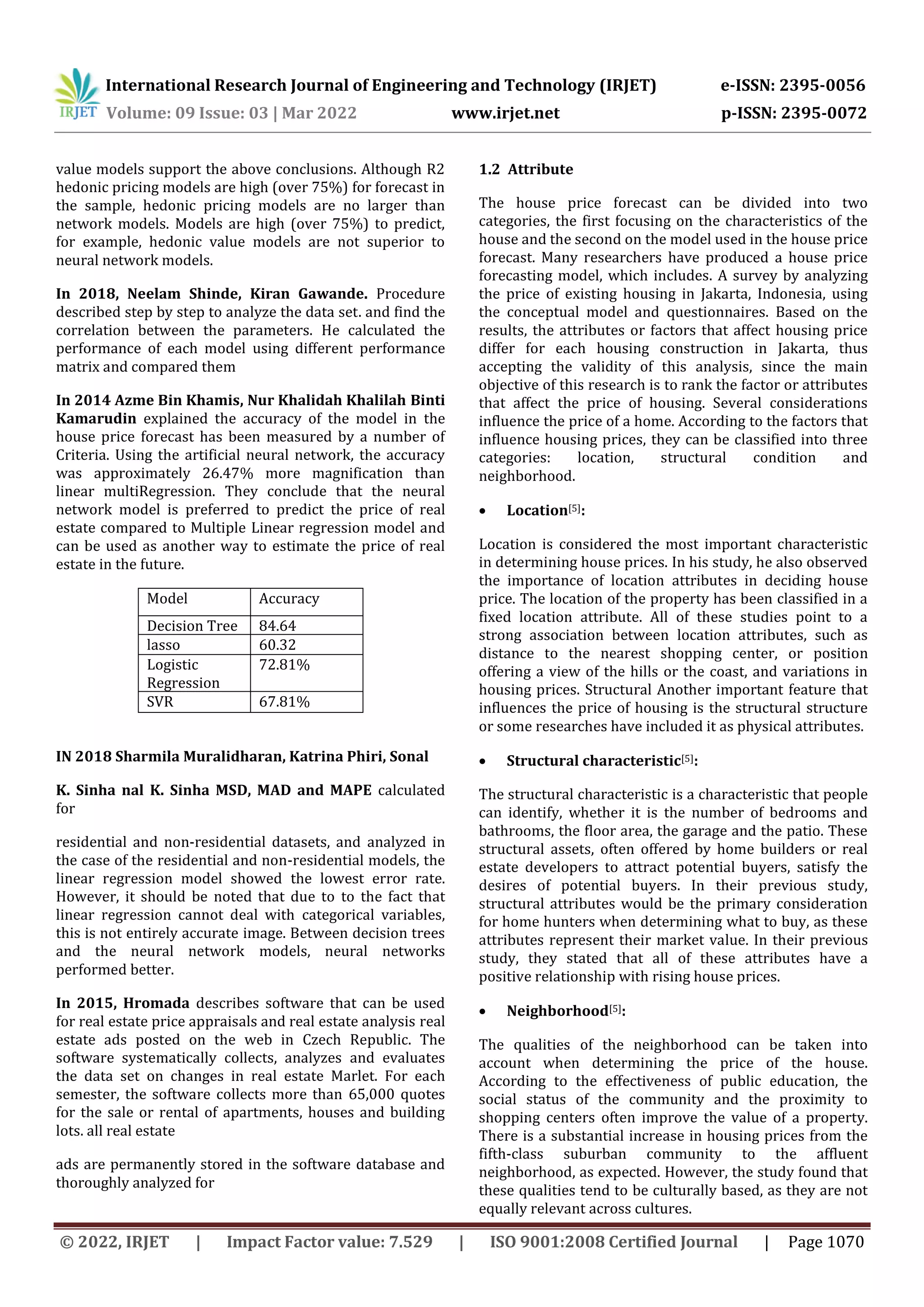 Housing Price Prediction using Machine Learning | PDF