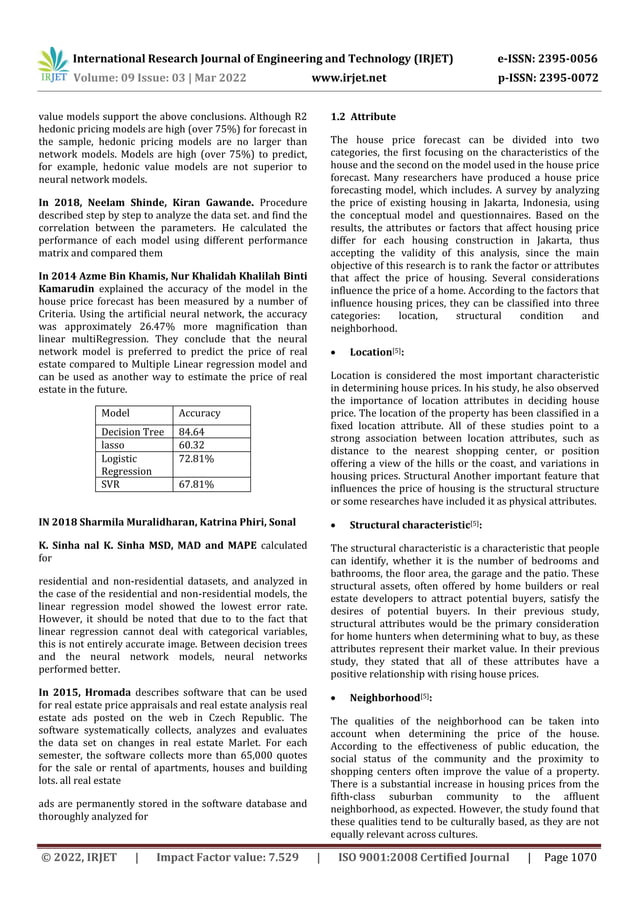 Housing Price Prediction using Machine Learning | PDF