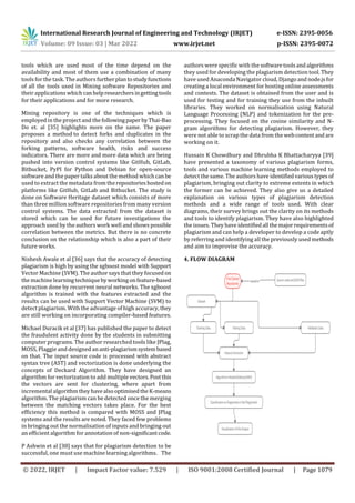 A Literature Review on Plagiarism Detection in Computer Programming Assignments | PDF
