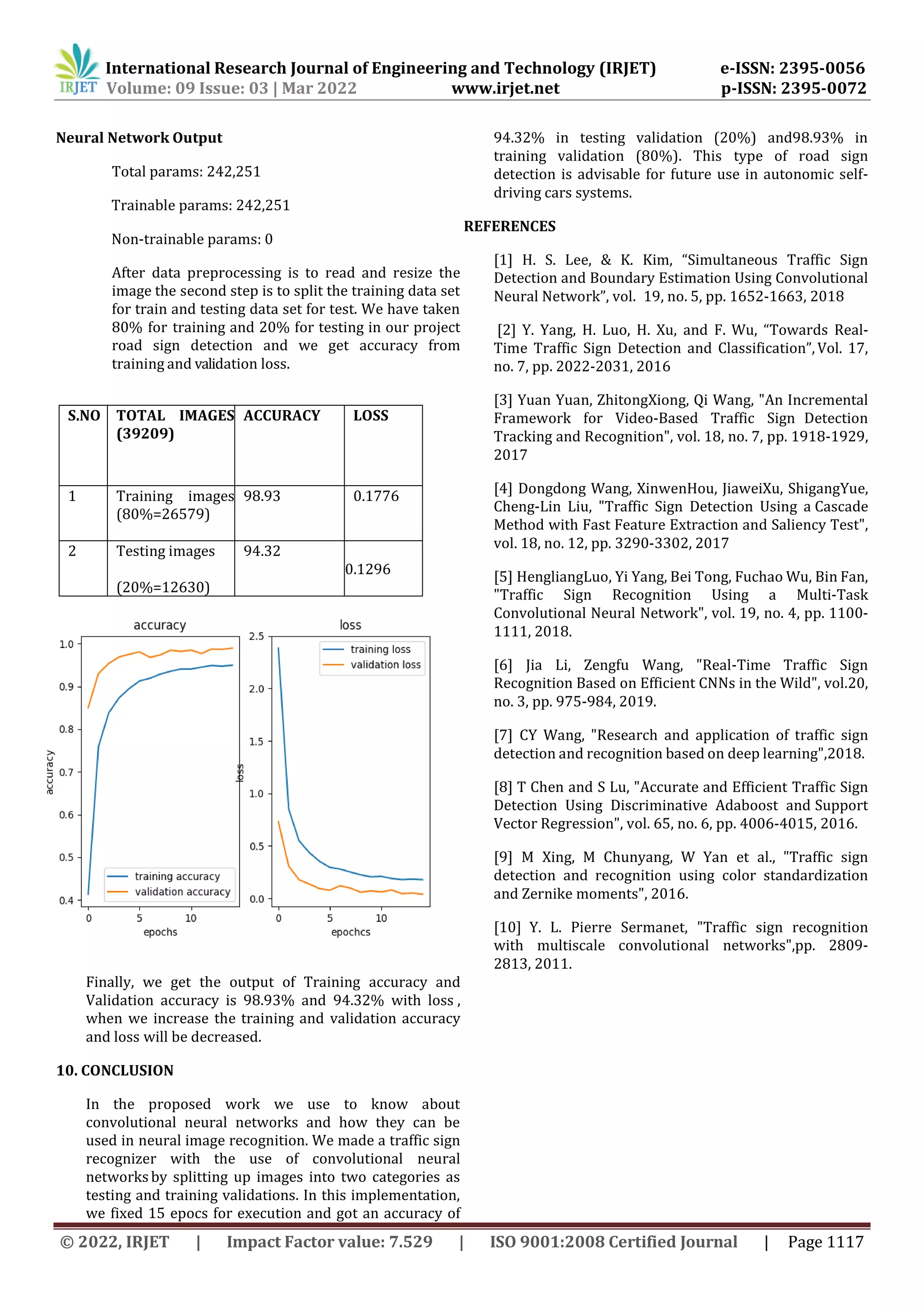 Road Sign Detection Using Convolutional Neural Network Cnn Pdf