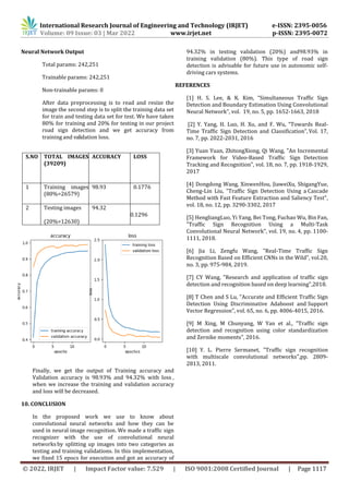 ROAD SIGN DETECTION USING CONVOLUTIONAL NEURAL NETWORK (CNN) | PDF