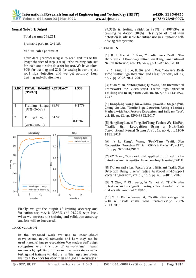 ROAD SIGN DETECTION USING CONVOLUTIONAL NEURAL NETWORK (CNN) | PDF
