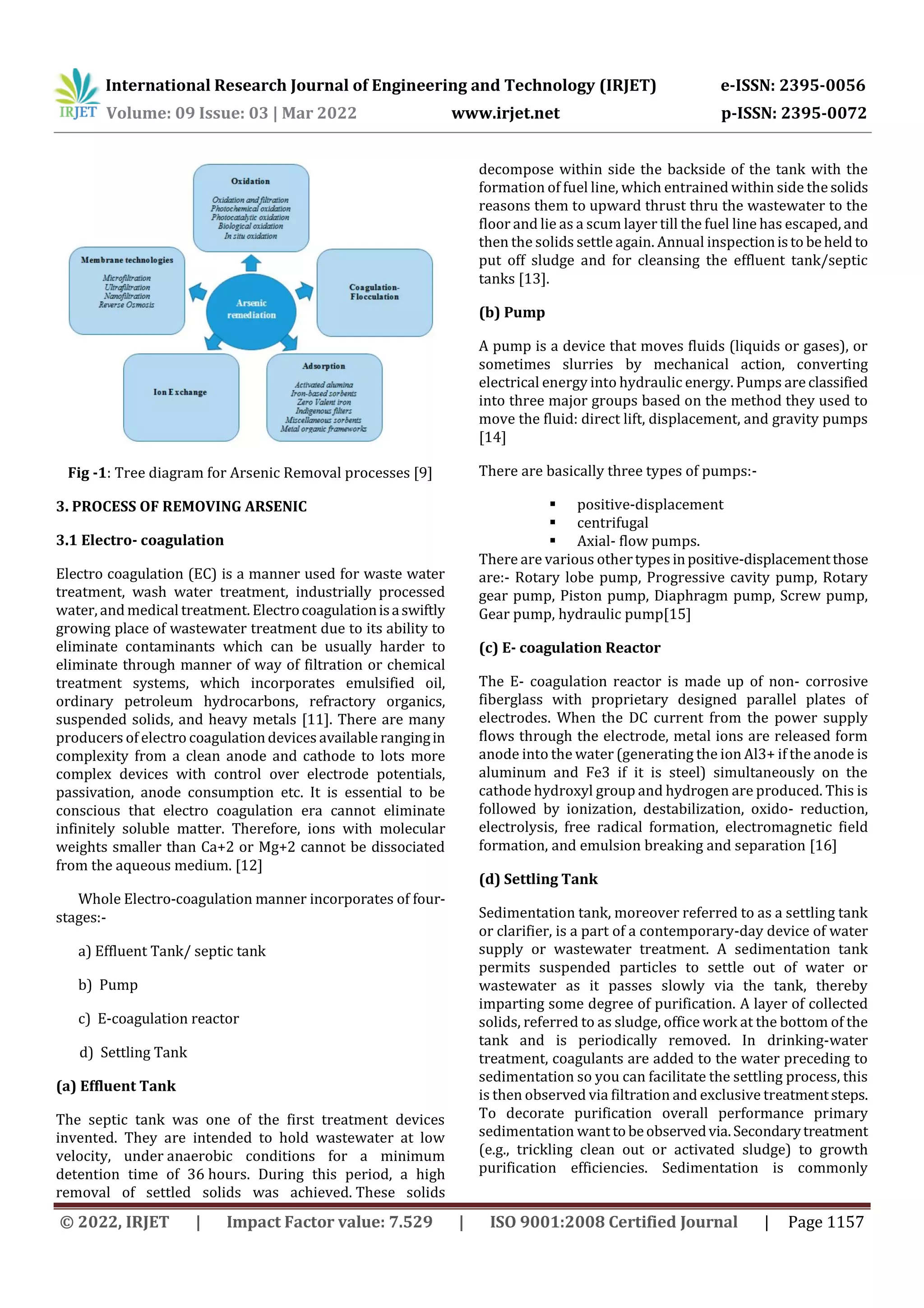 Removal of Arsenic from Ground Water by Electrocoagulation Effluent ...