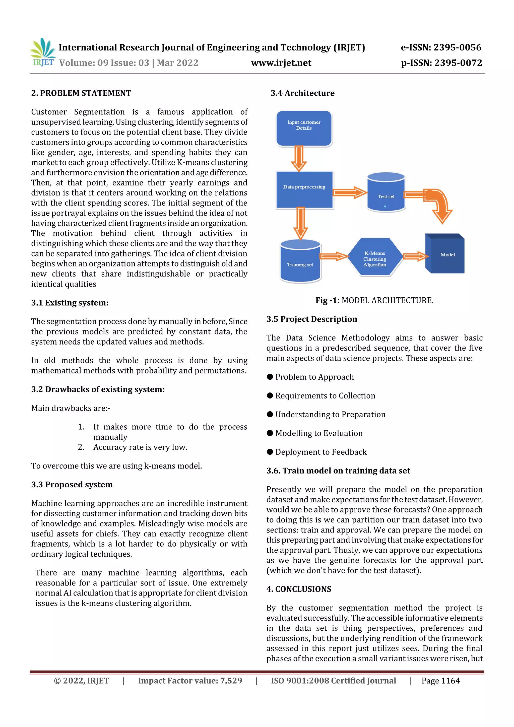 Customer Segmentation In Shopping Mall Using Clustering In Machine Learning Pdf