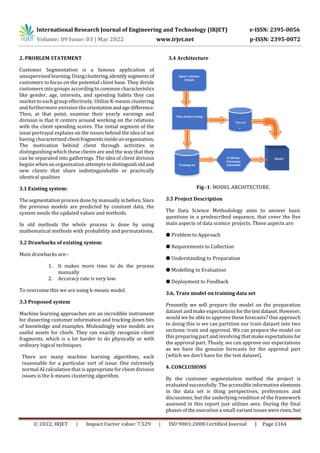 CUSTOMER SEGMENTATION IN SHOPPING MALL USING CLUSTERING IN MACHINE ...
