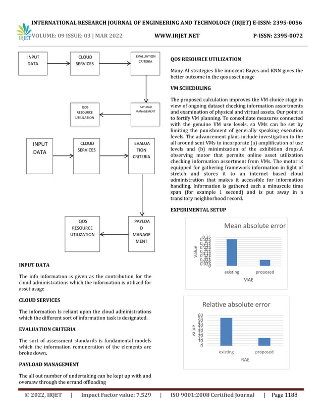 Performance Evaluation Of Containerization In Edge Cloud Computing Stacks For Industrial