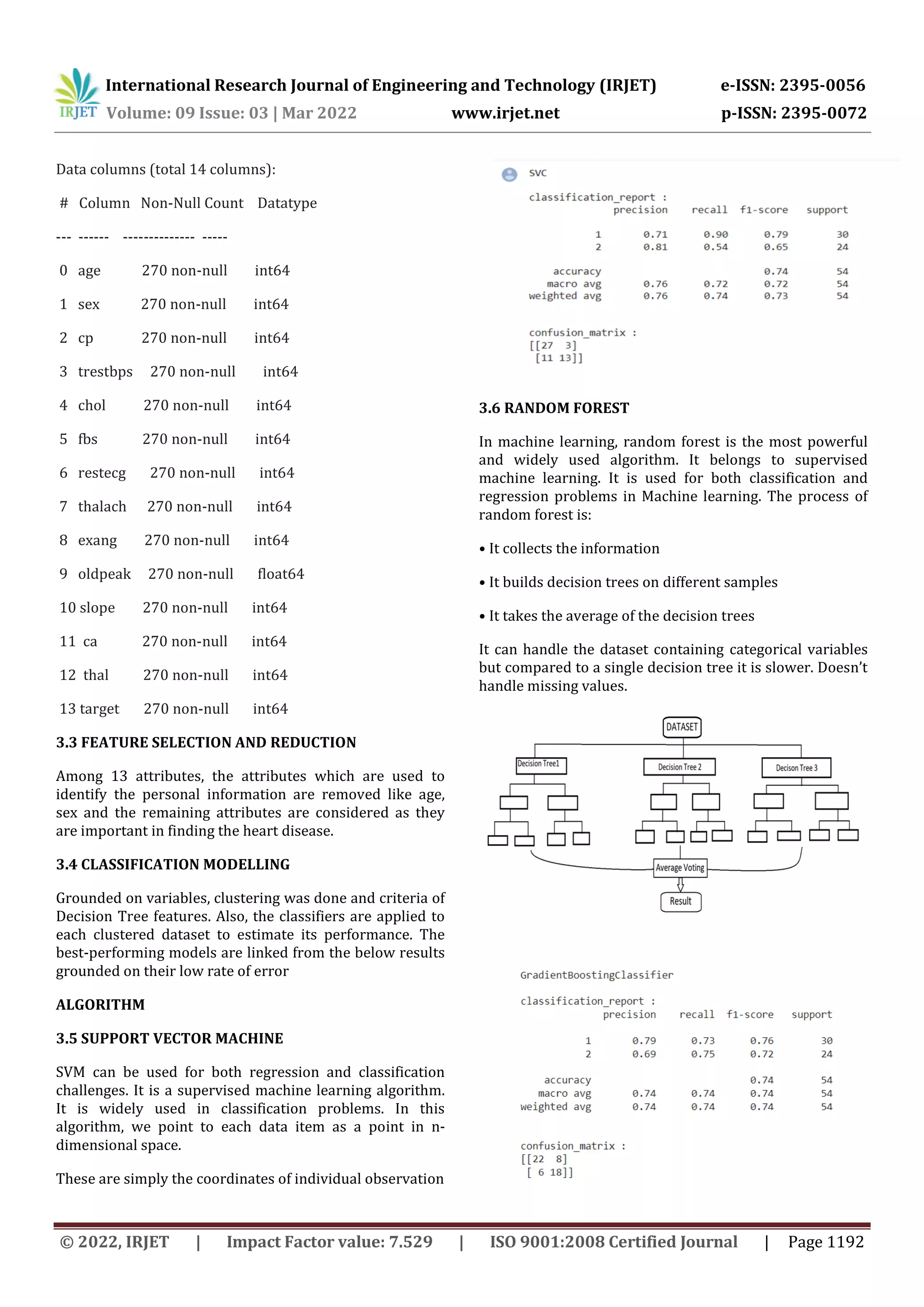 Heart Disease Prediction Using Random Forest Algorithm Pdf