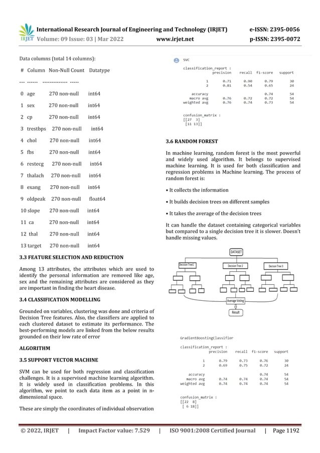 Heart Disease Prediction Using Random Forest Algorithm | PDF