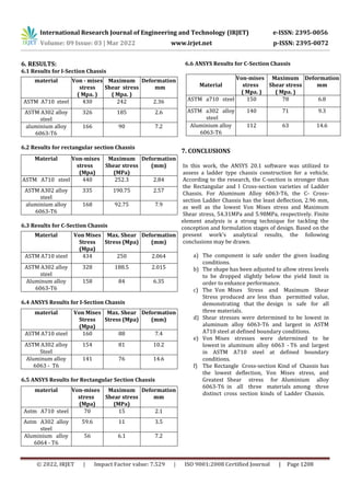 Design and Static Analysis of Heavy Vehicle Chassis with Different ...