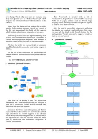 DevOps CI Automation Continuous Integration | PDF