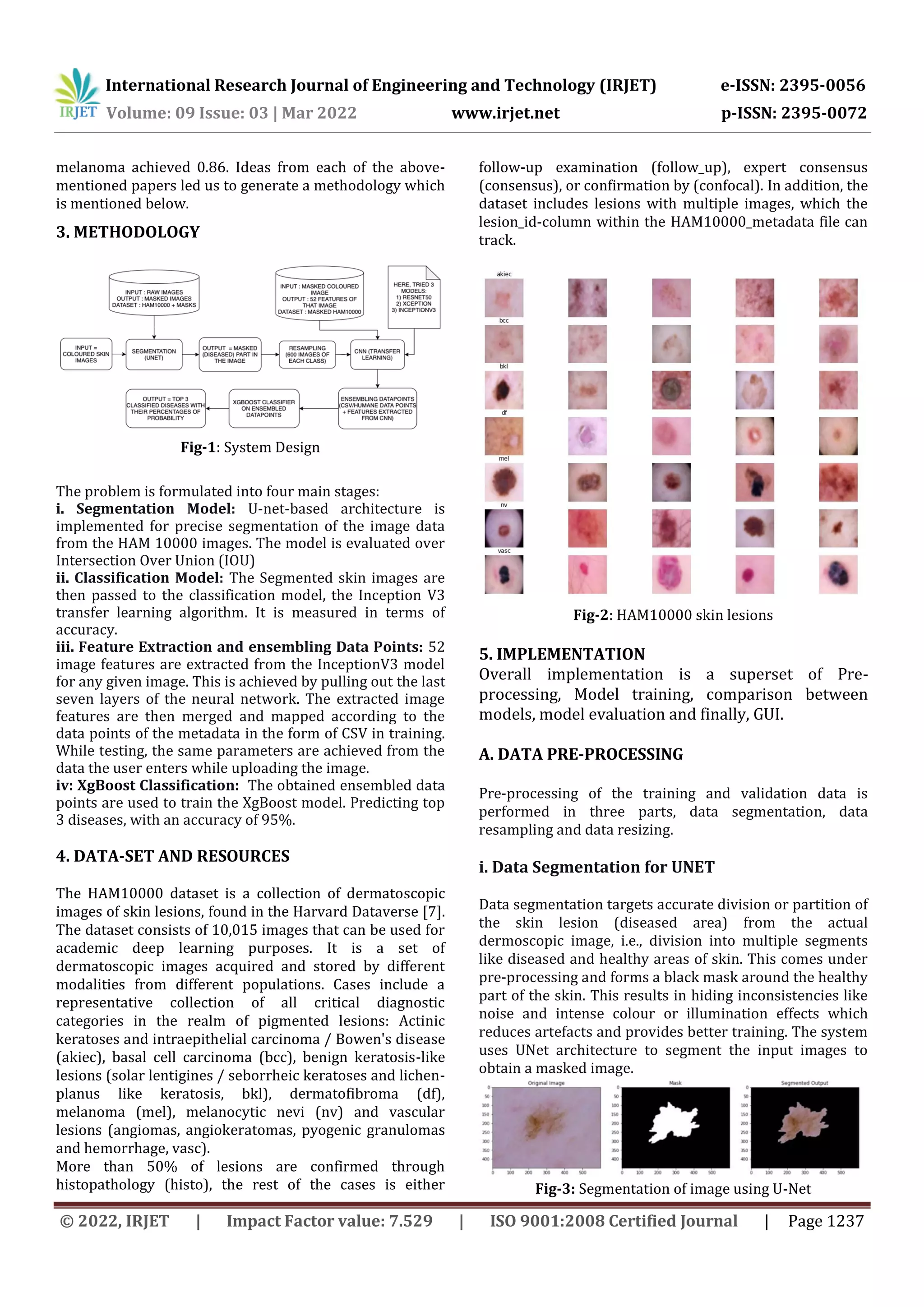 Multi-Class Skin Disease Classification using Pre-Processing and Multi- Model Ensemble ...