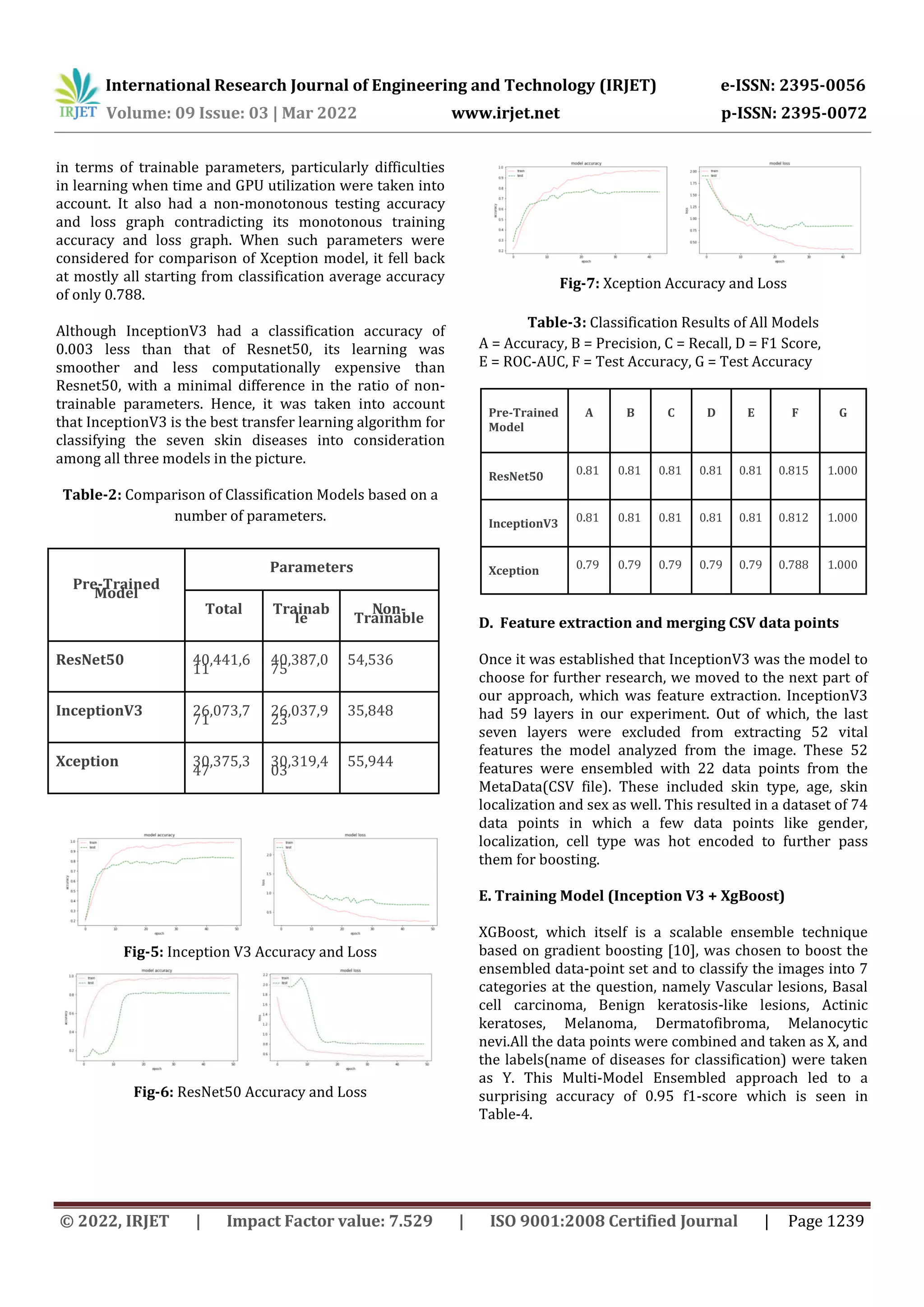 Multi-Class Skin Disease Classification using Pre-Processing and Multi ...