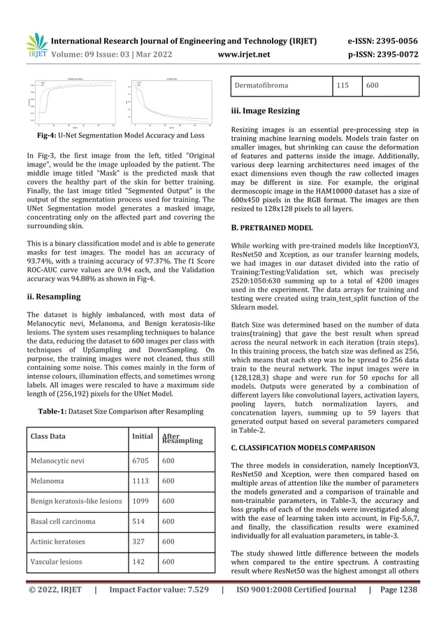 Multi-Class Skin Disease Classification using Pre-Processing and Multi- Model Ensemble ...