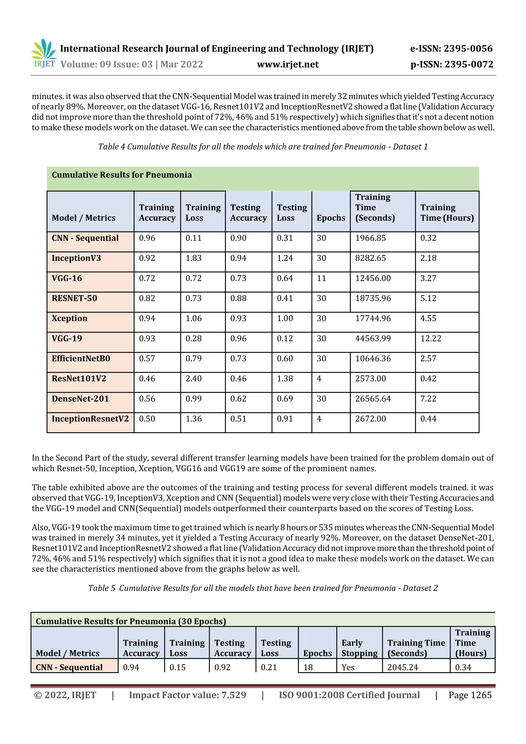 Deep Learning-based Diagnosis of Pneumonia using X-Ray Scans | PDF