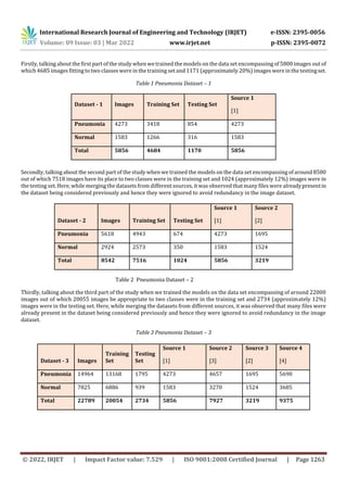 Deep Learning-based Diagnosis of Pneumonia using X-Ray Scans | PDF