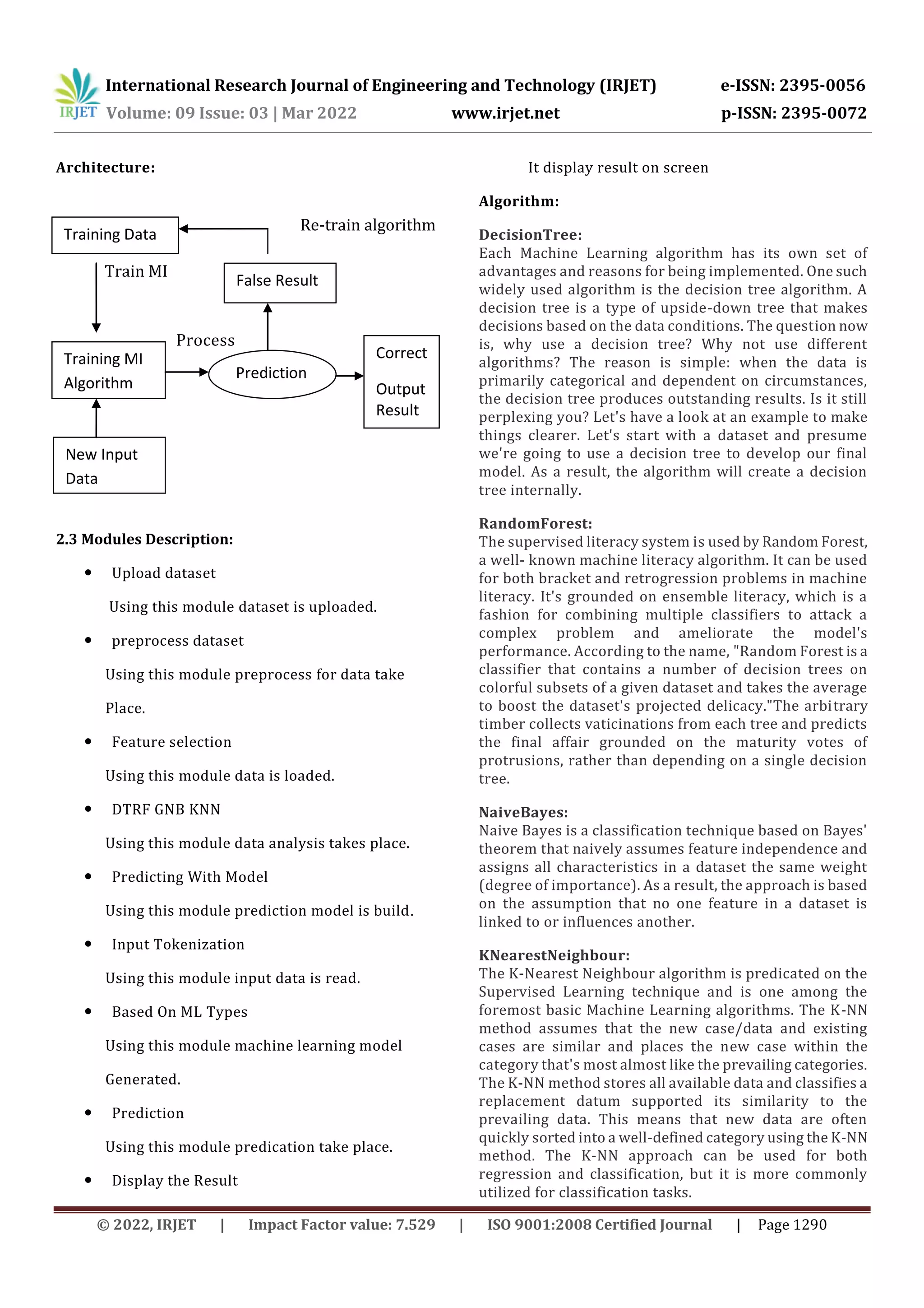 A New Real Time Clinical Decision Support System Using Machine Learning for Critical Care Unit ...