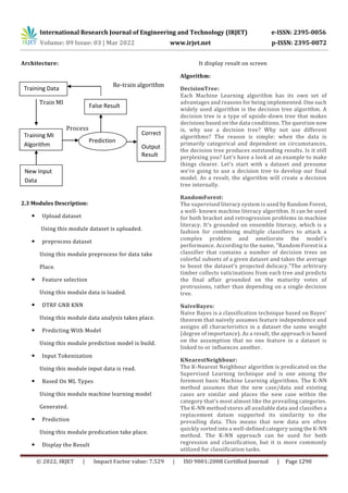 A New Real Time Clinical Decision Support System Using Machine Learning for Critical Care Unit ...
