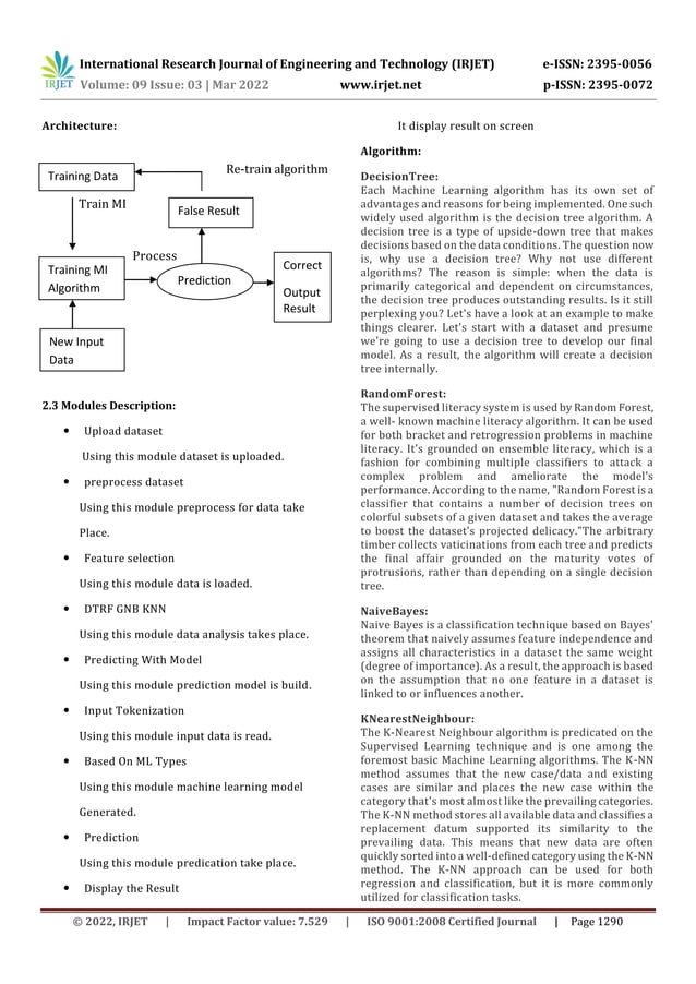 A New Real Time Clinical Decision Support System Using Machine Learning for Critical Care Unit ...