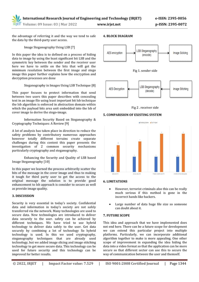 Review On Encrypting And Decrypting Message Via Image Slicing Pdf