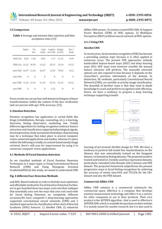 Facial Emotion Recognition: A Survey | PDF