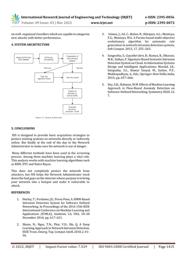 Network Intrusion Detection System Using Machine Learning Pdf Information And Network