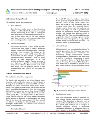 Mehfil : Song Recommendation System Using Sentiment Detected | PDF