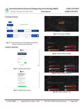 Mehfil : Song Recommendation System Using Sentiment Detected | PDF