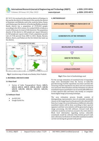ASSESSMENT AND MAPPING OF WASTELAND CHANGES IN BANDA DISTRICT OF UTTAR ...
