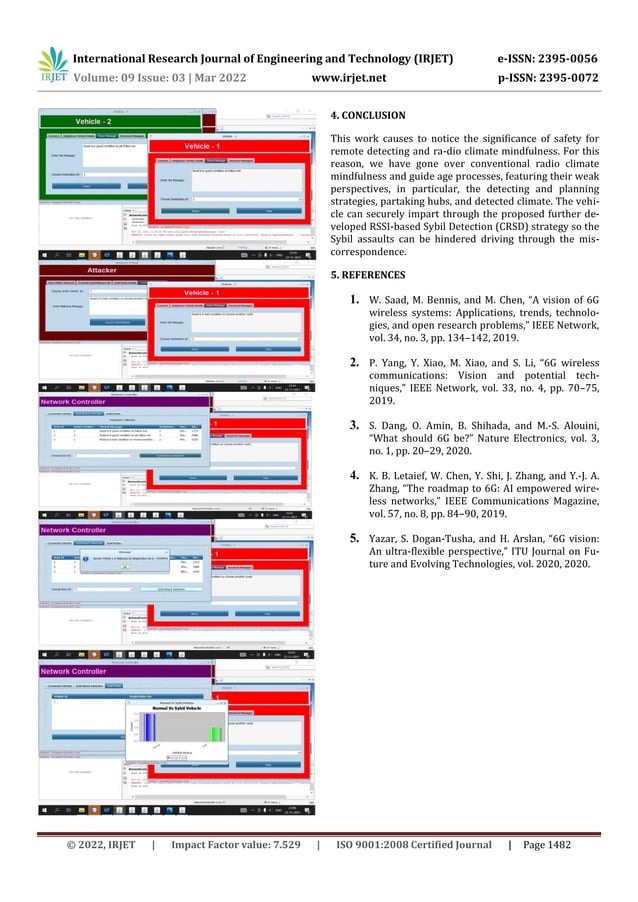 Wireless Communication Sensing And Rem A Security Perspective Pdf Information And Network