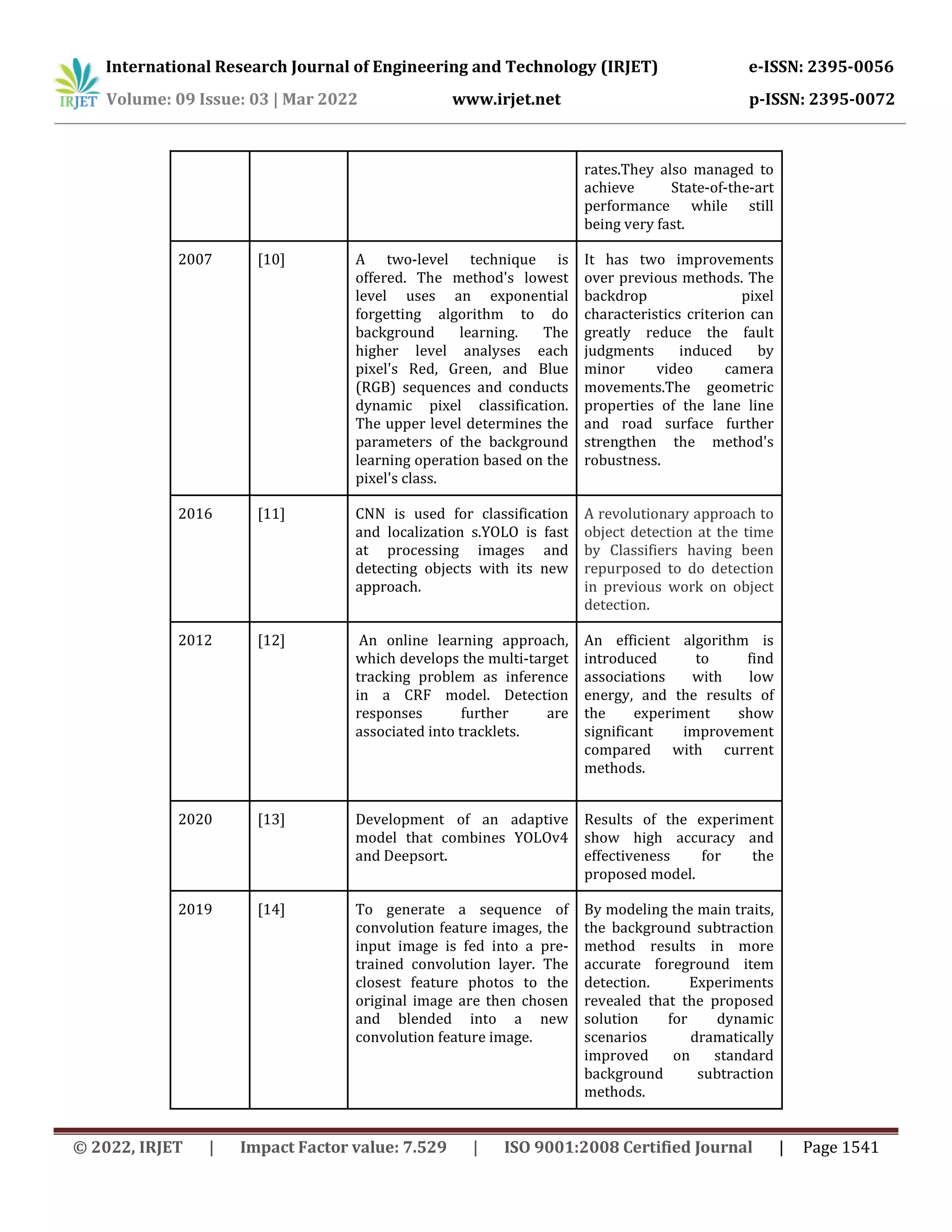 Traffic Management Using Iot And Deep Learning Techniques A Literature Survey Pdf