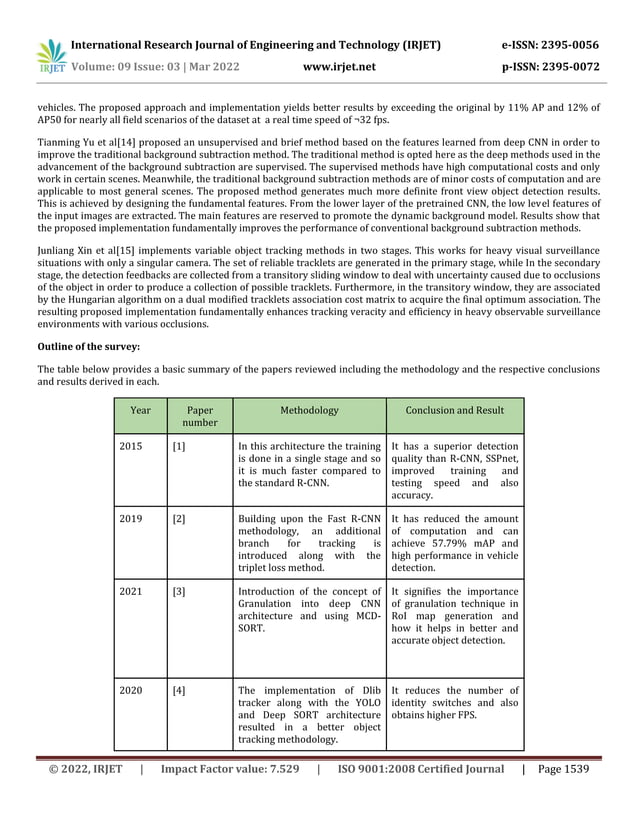Traffic Management Using Iot And Deep Learning Techniques A Literature Survey Pdf